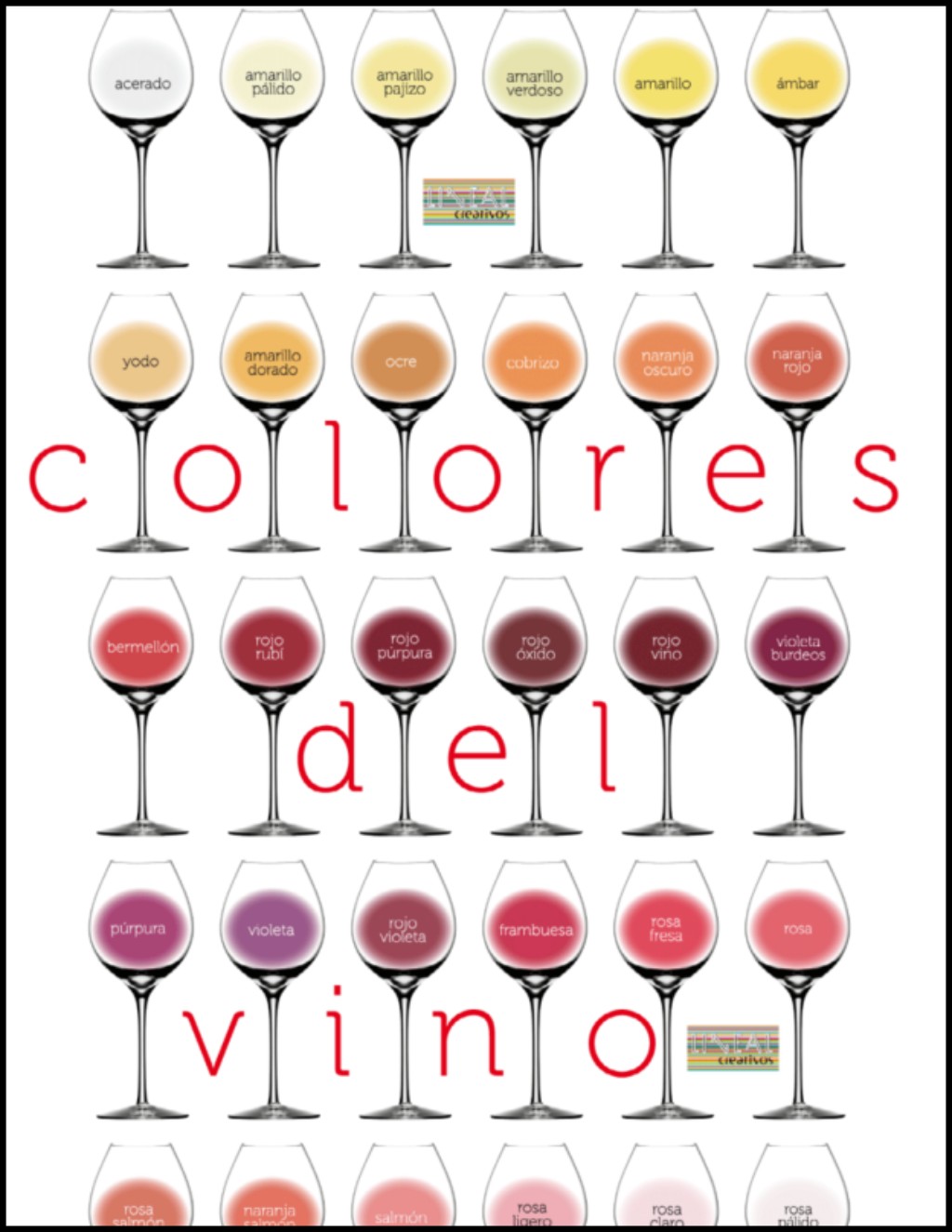 LOS COLORES DEL VINO: REFLEJO DE SU ESENCIA Y SU HISTORIA
